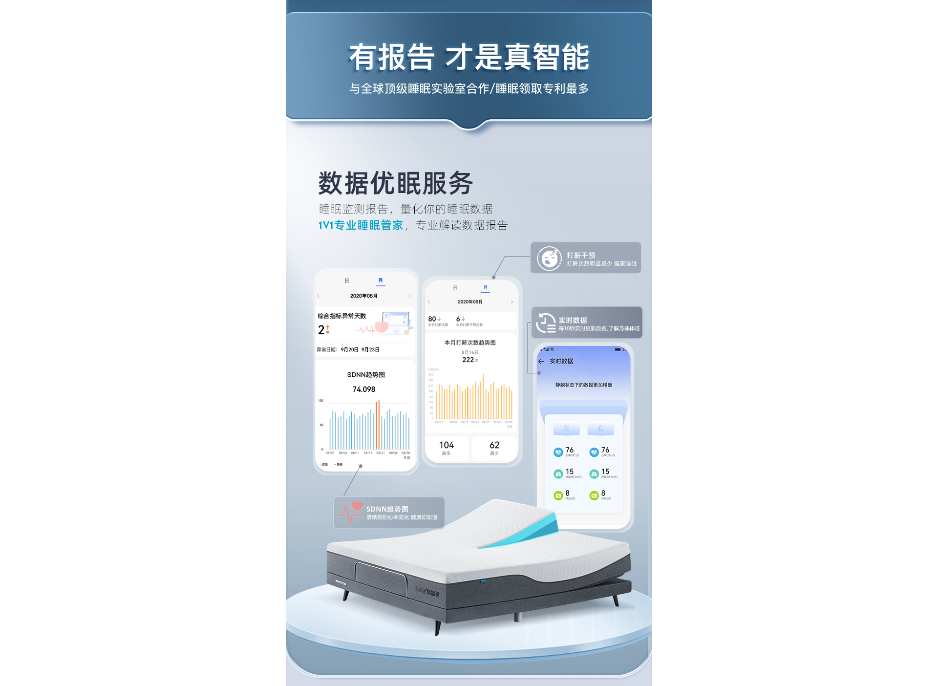 舒福德智能床S300