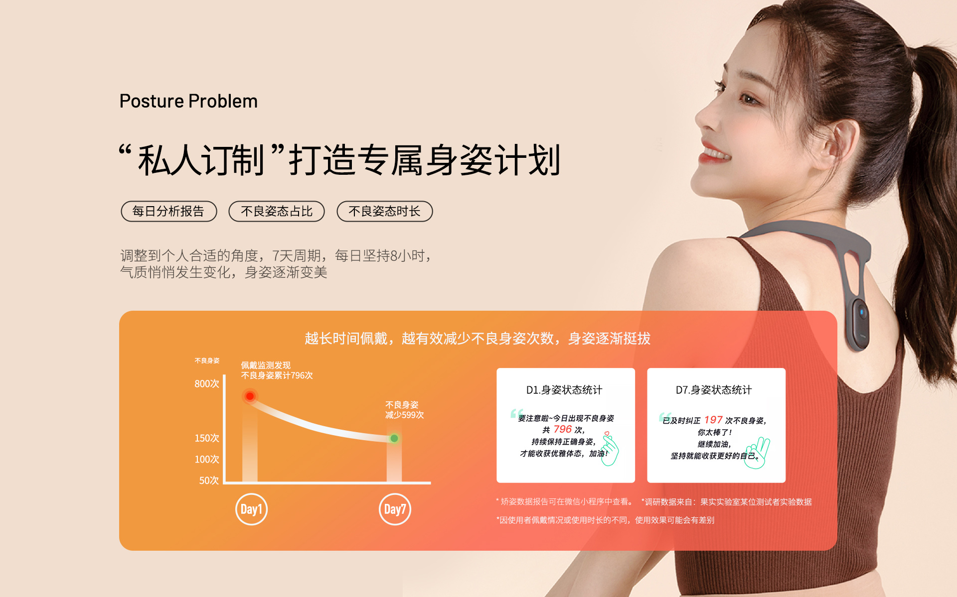 Hipee智能矫姿精灵P1