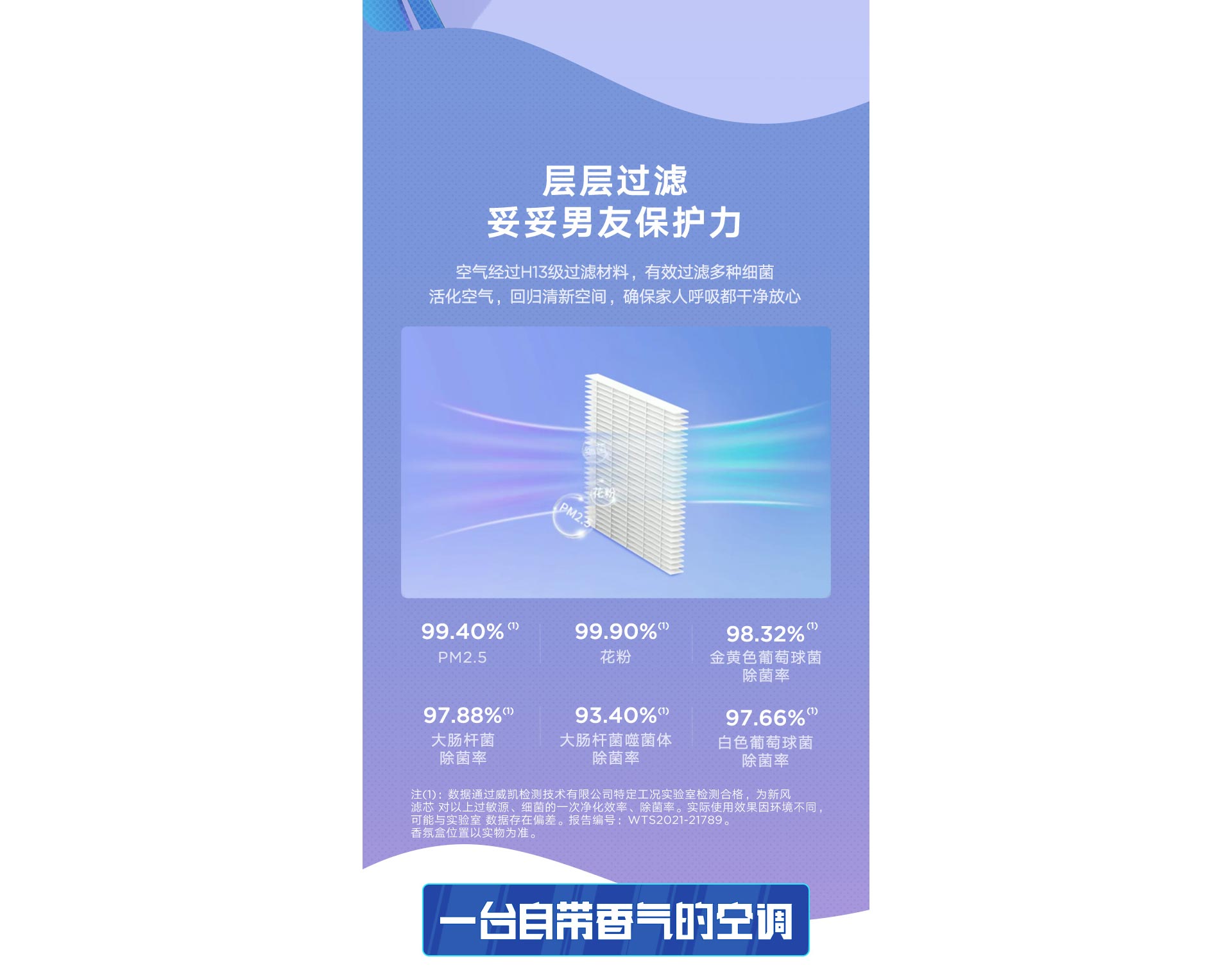 【订金】华凌3匹变频空调柜机KFR-72LW/N8HK1 极地白（支持鸿蒙智联）